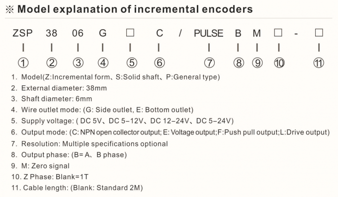 Sde9 Solar Tracker Slew Drive With Encoder Precise Tracking For Antenna ...